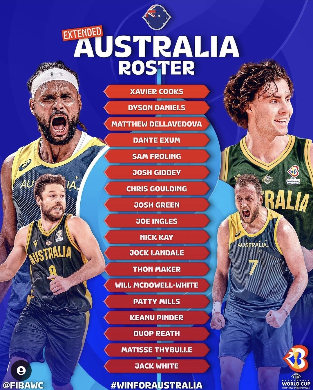 Daftar Pemain Tim Australia FIBA WC 23 - Ayo.co.id