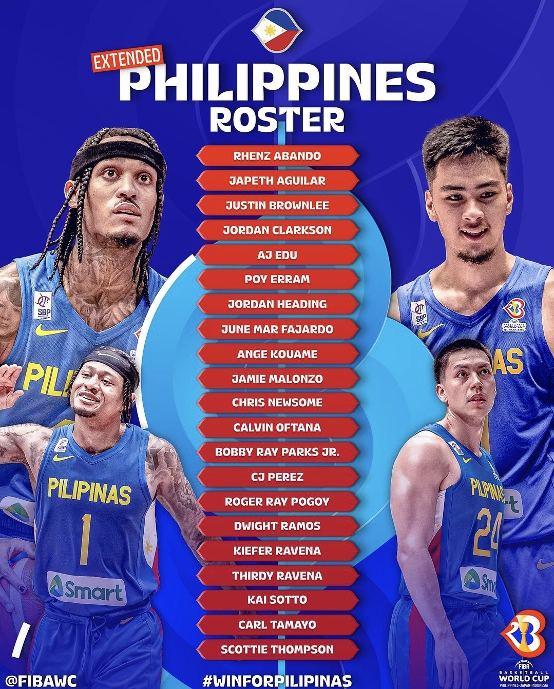 Daftar Pemain Tim Filipina FIBA WC 23 - Ayo.co.id