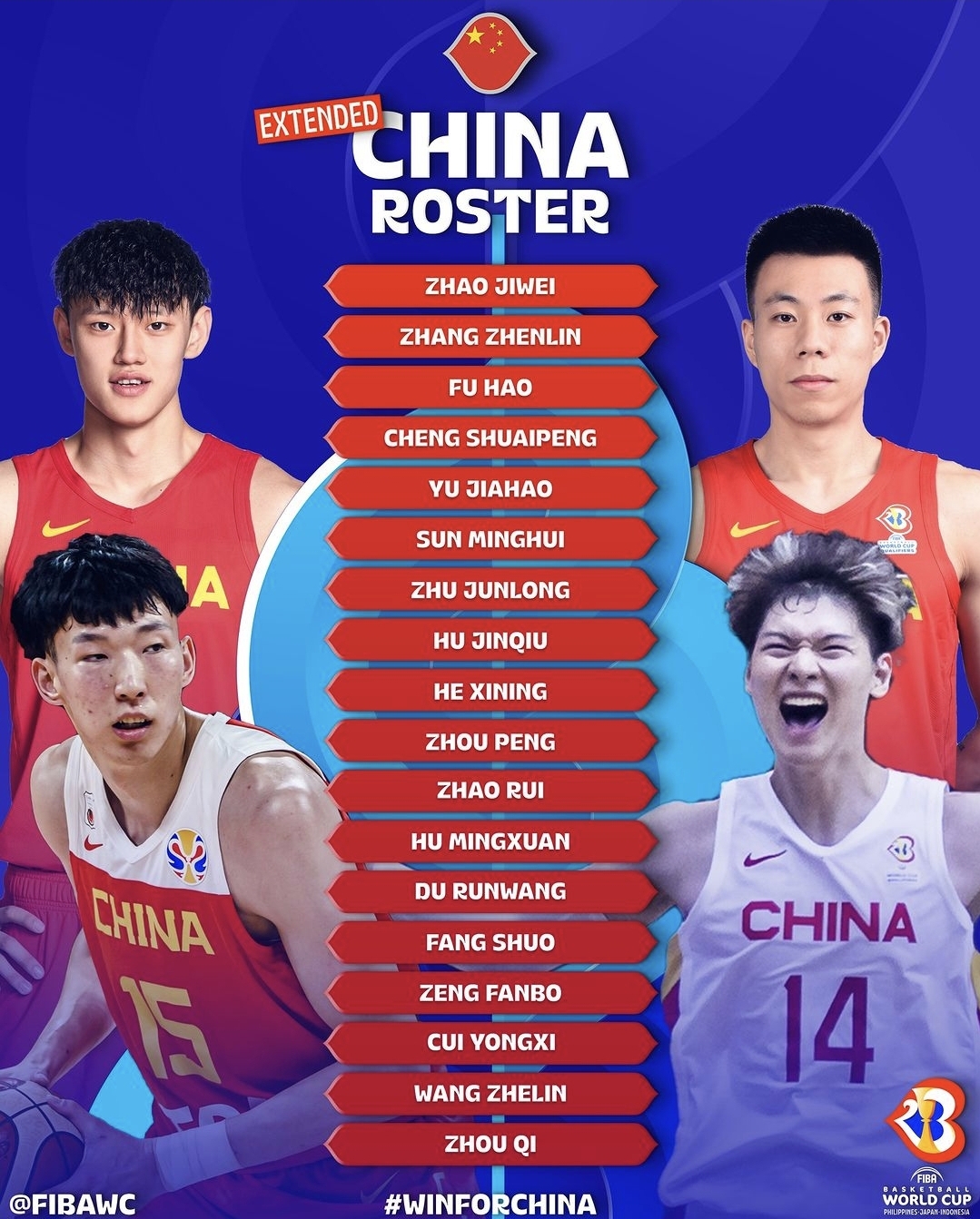 Daftar Pemain Tim China FIBA WC 23 - Ayo.co.id