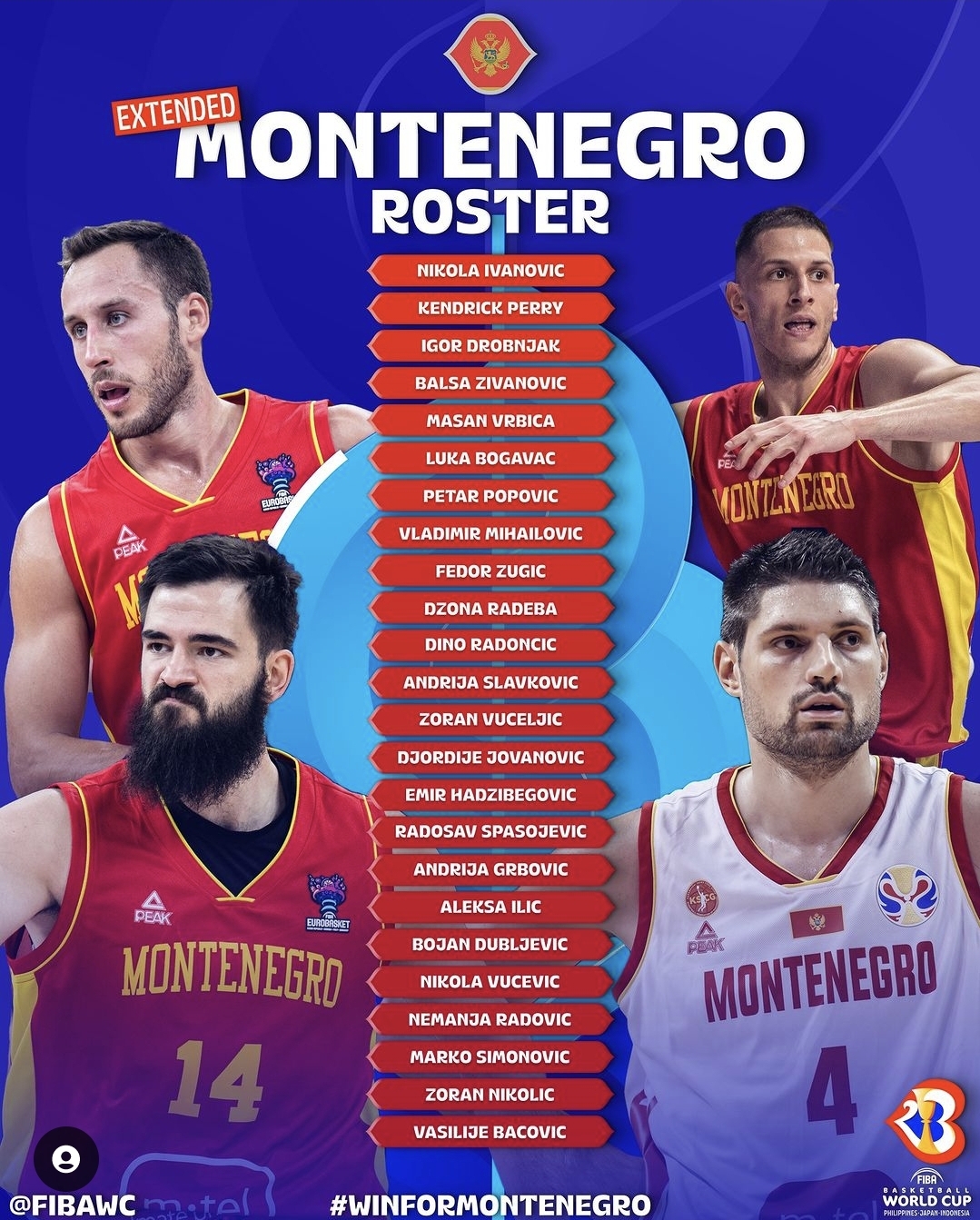 Daftar Pemain Tim Montenegro FIBA WC 23 - Ayo.co.id