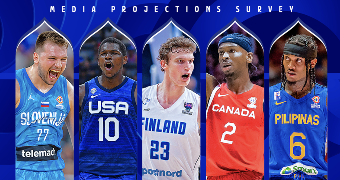 Hasil Survey Media Tentang FIBA WC 23 - Ayo.co.id